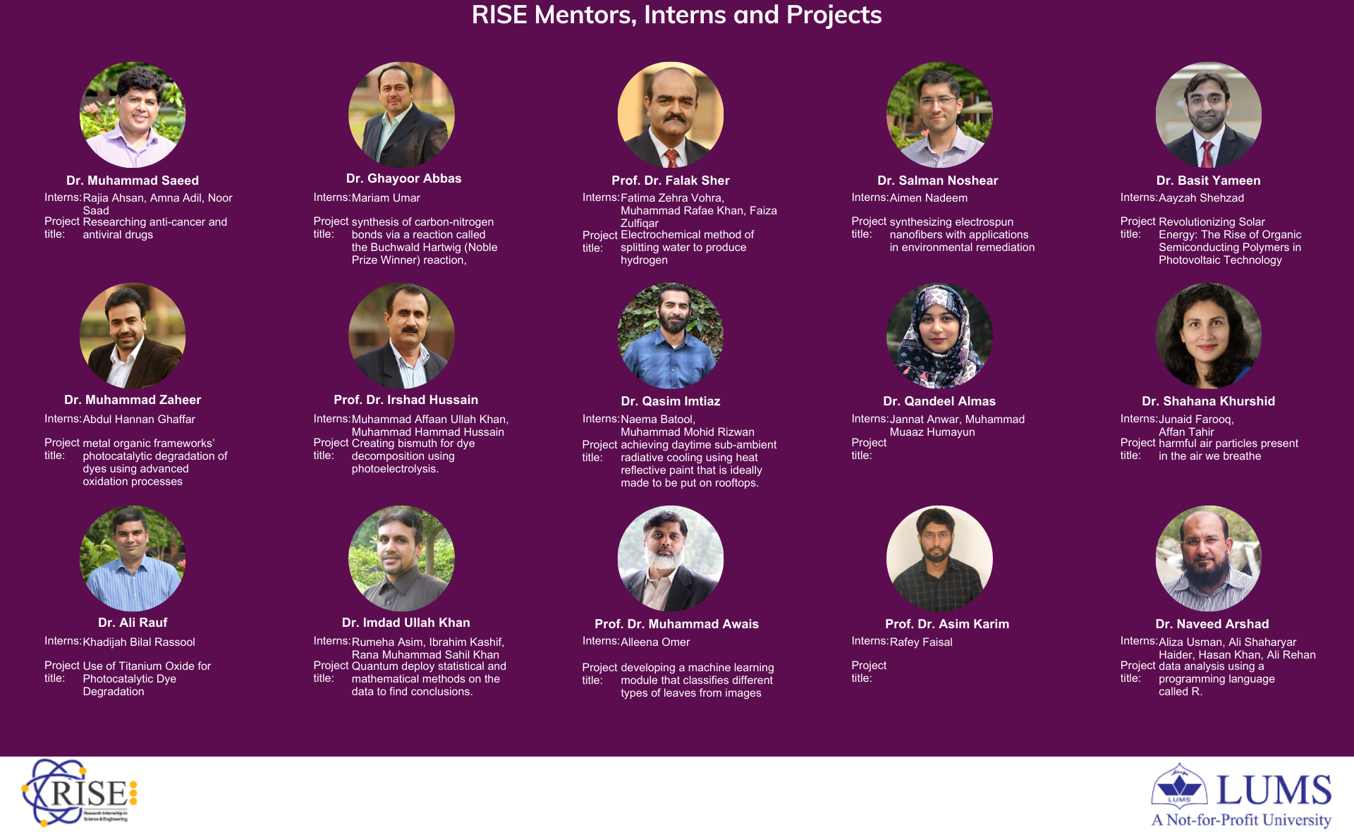 RISE Highlights 2024 | SBASSE